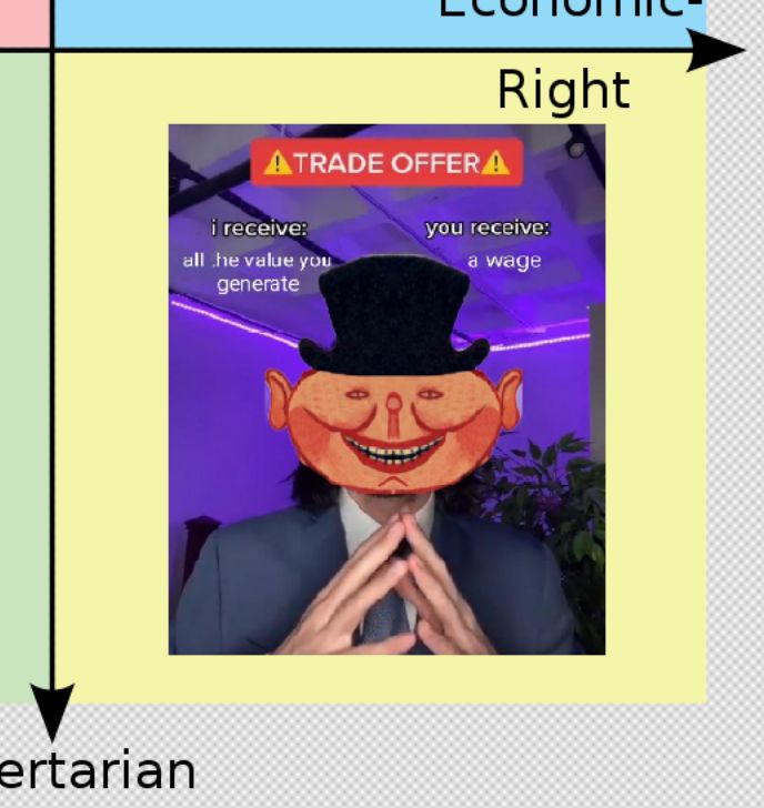 made with ms paint | Scrolller