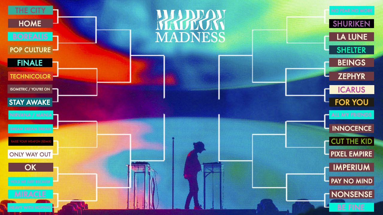 Madeon Madness Bracket! | Scrolller