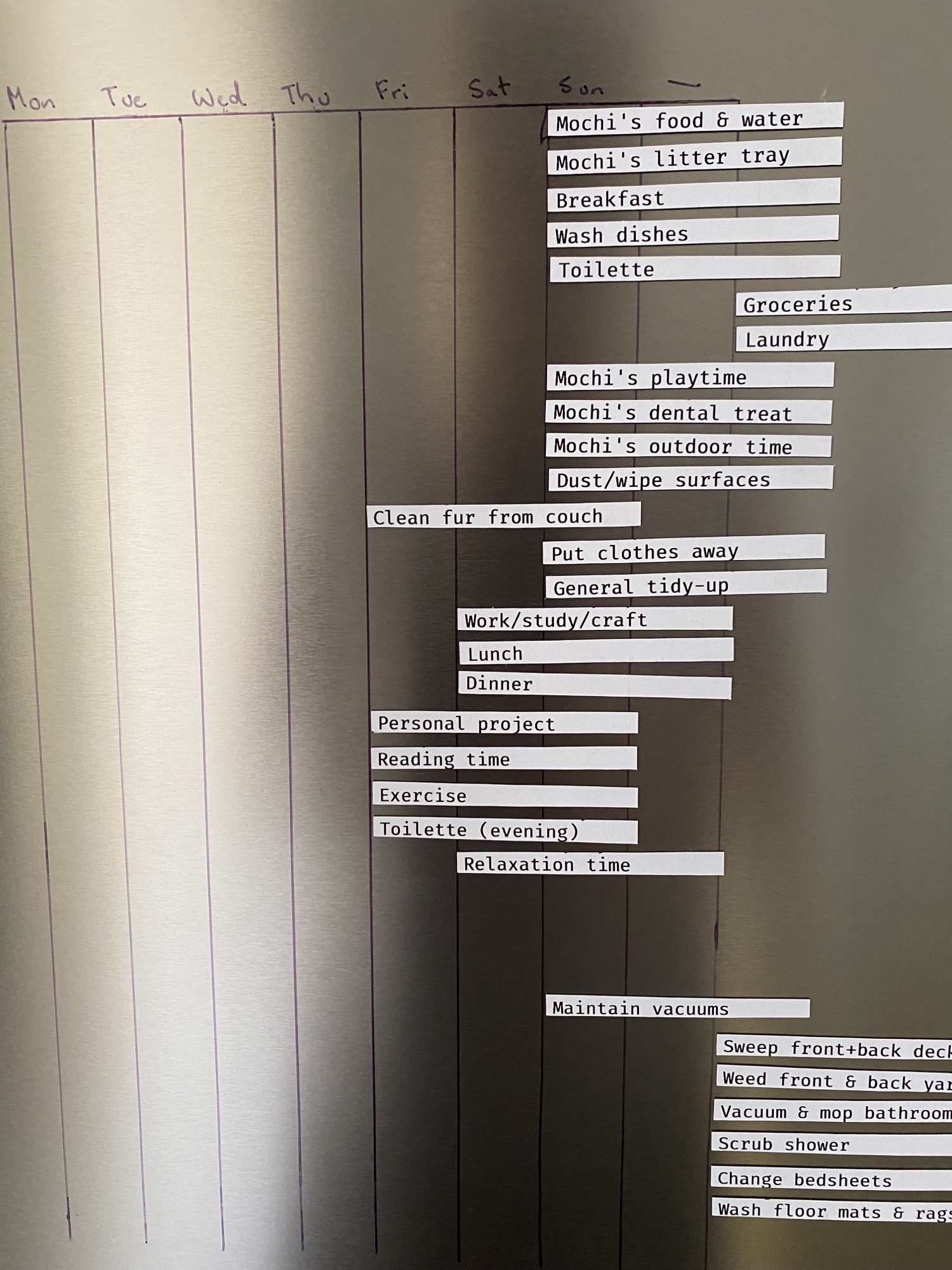 Magnetic chore reminders :3 | Scrolller