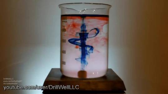 Magnetic stirrer vortex | Scrolller