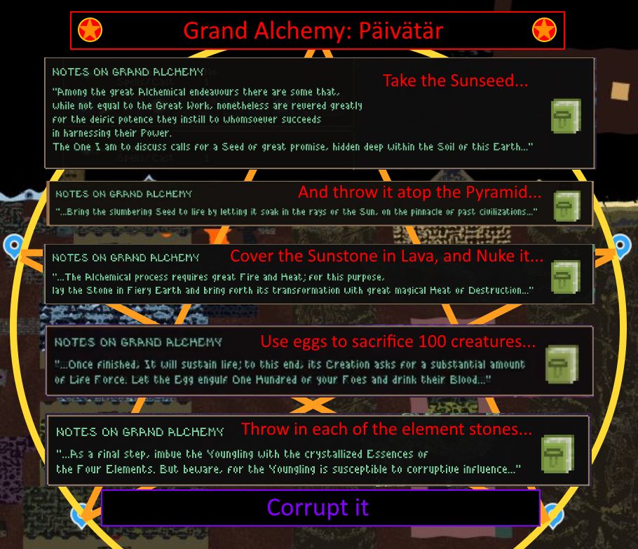 [Major Spoilers] Grand Alchemy: Päivätär, Completed. | Scrolller