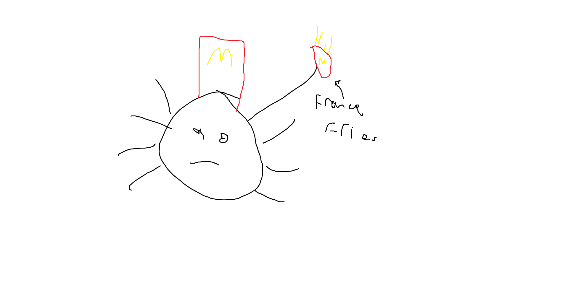 Makadonalds spoder | Scrolller