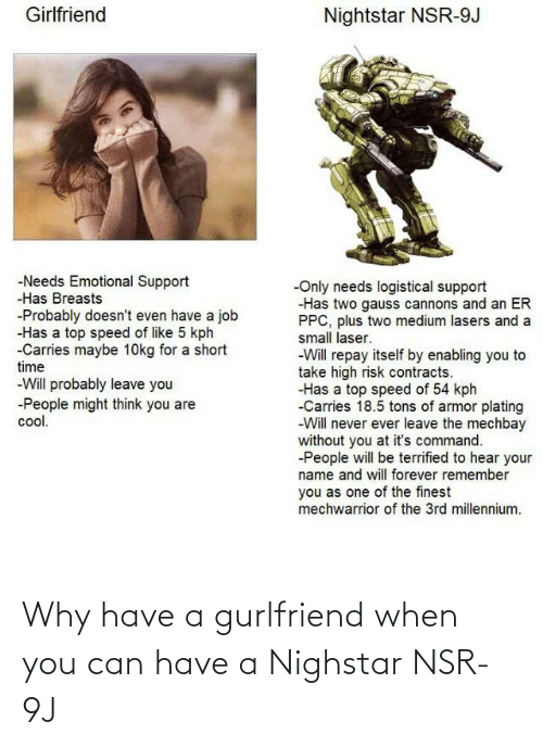 Make the right choice. | Scrolller