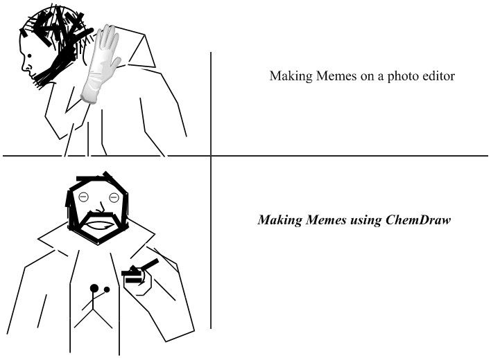 Making memes | Scrolller
