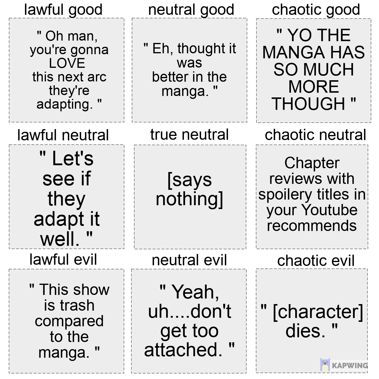 Manga readers alignment chart | Scrolller