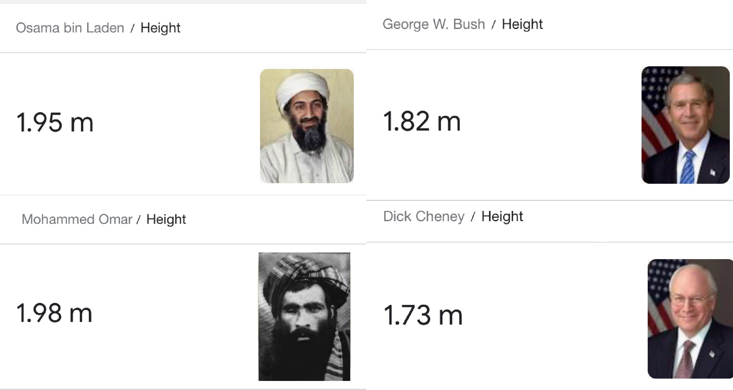 manlets never learn, do they? | Scrolller