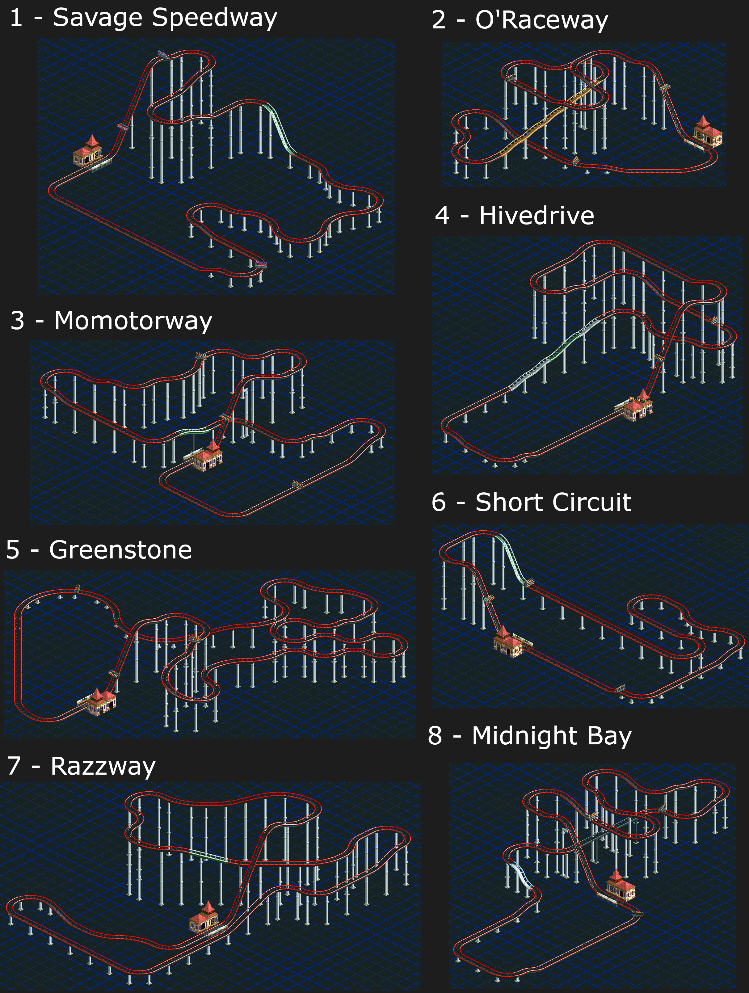 Marbula 1 tracks as Roller Coasters | Scrolller