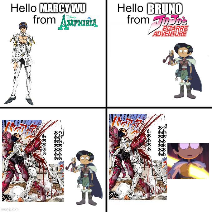 Marcy Wu Donut | Scrolller