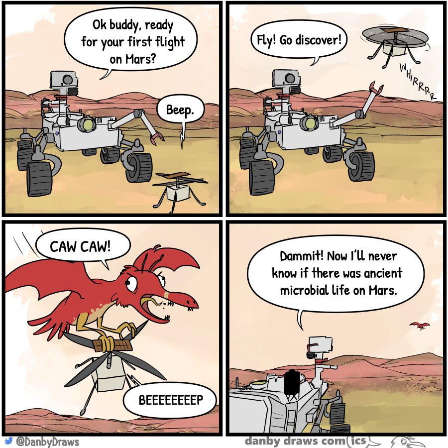 Mars Helicopter | Scrolller