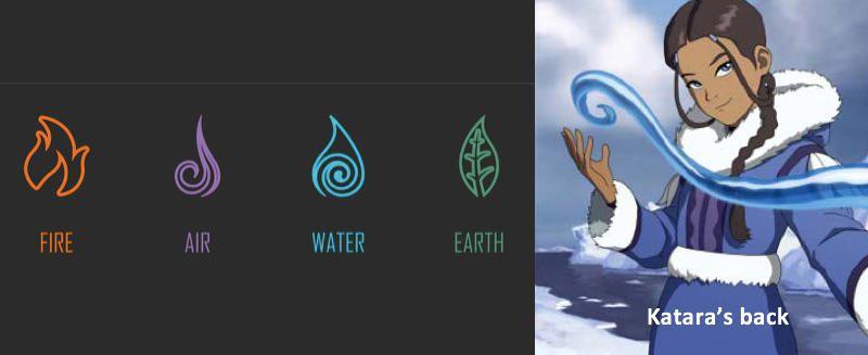 Master of 5 elements | Scrolller