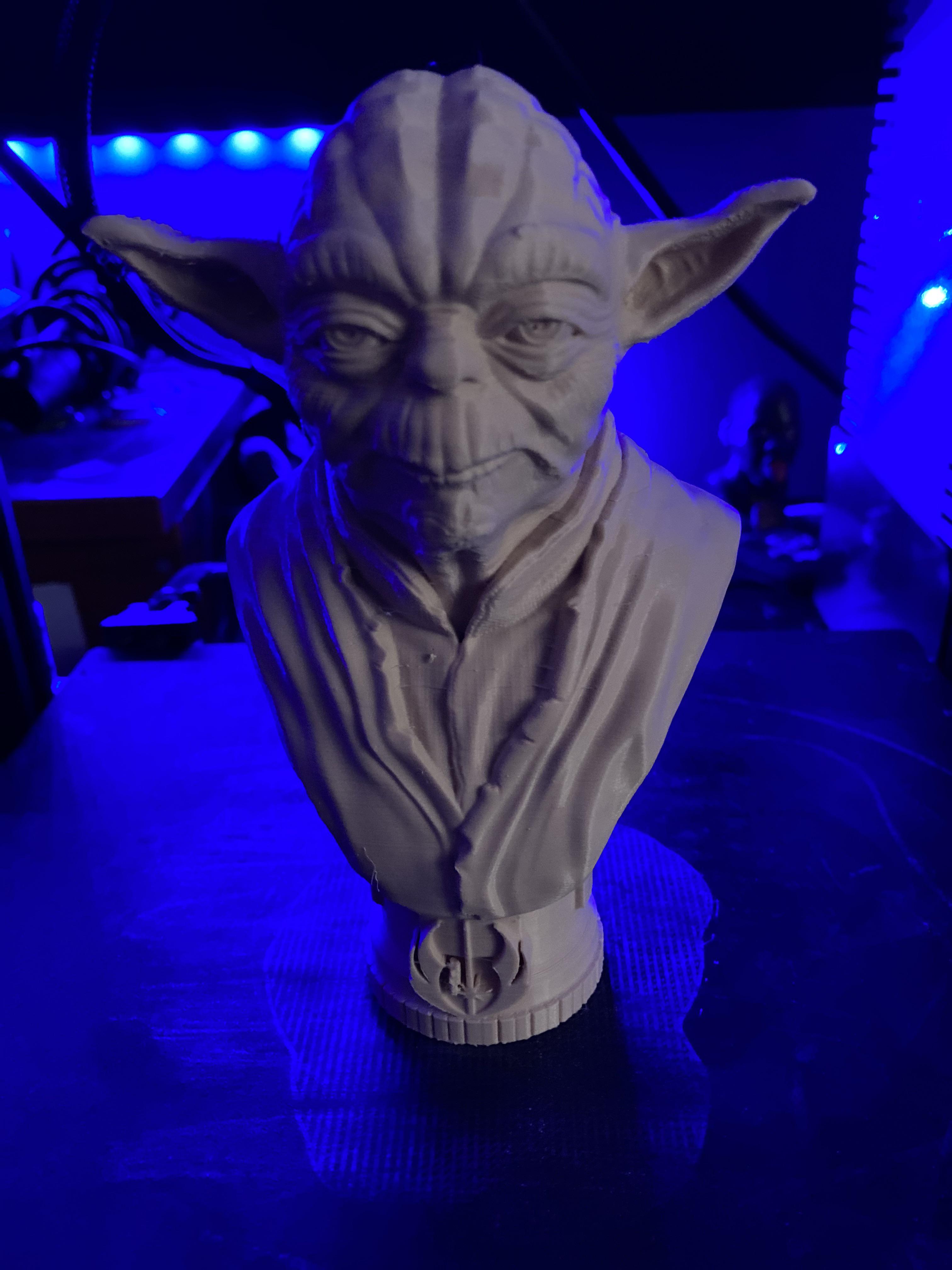 Master Yoda!May the force be with you | Scrolller