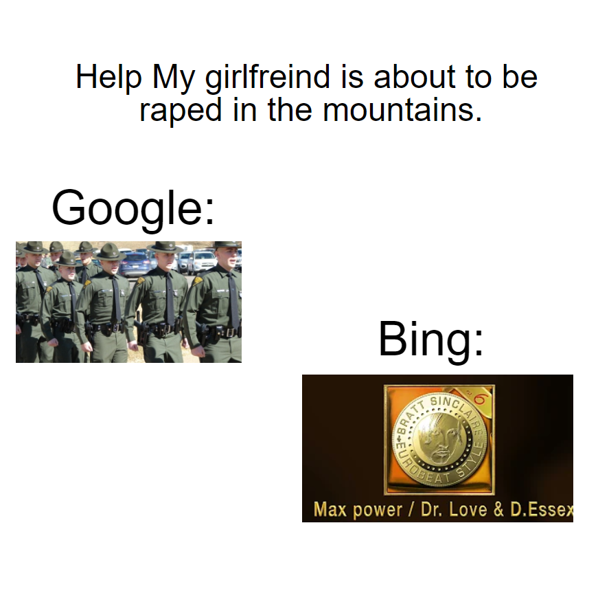 Max Power....Max Power... | Scrolller