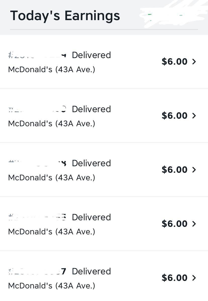 McDonald's = $6 ? | Scrolller