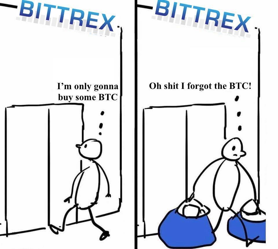 Me, lately... 😂 | Scrolller