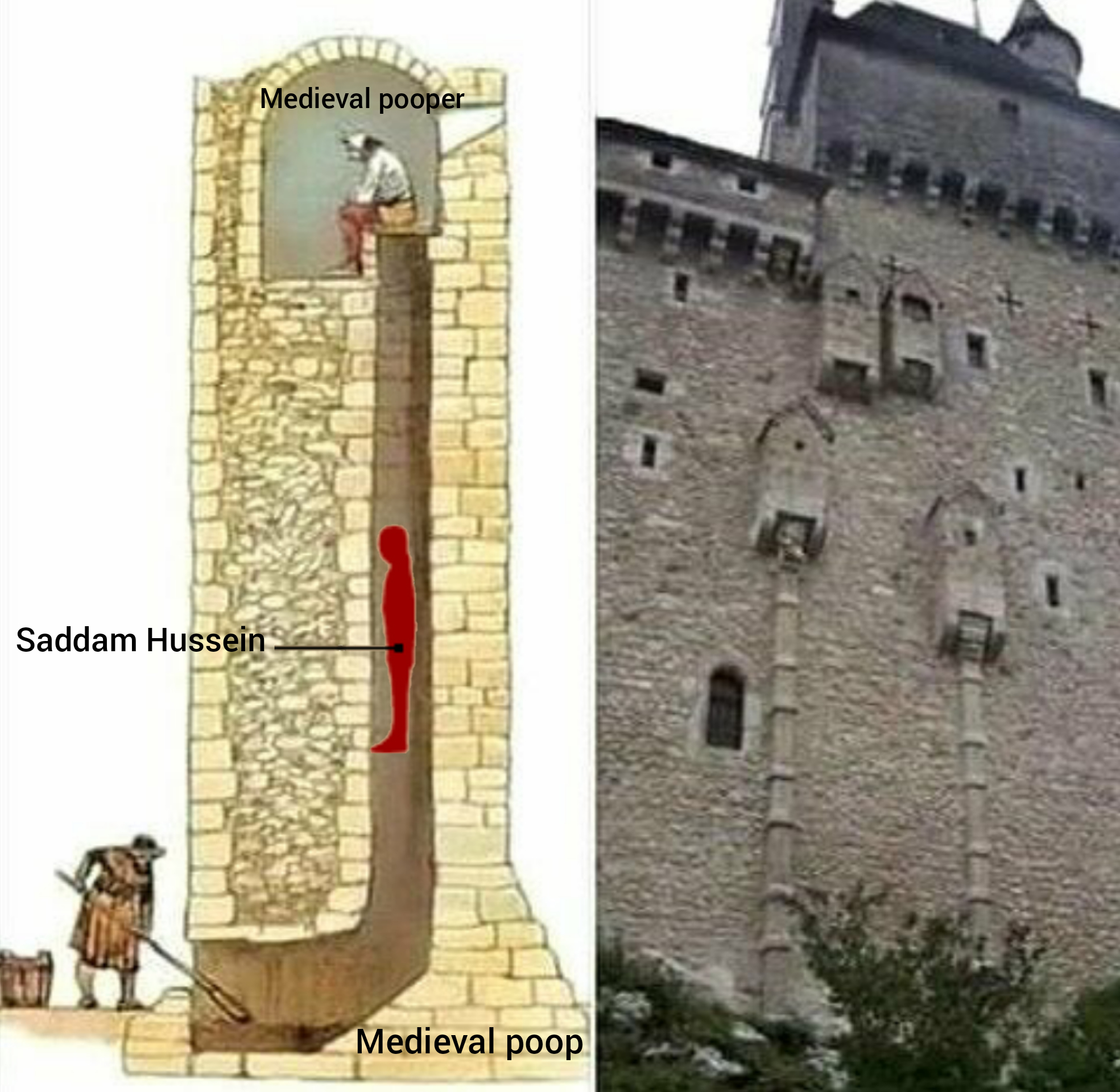 medieval rule | Scrolller