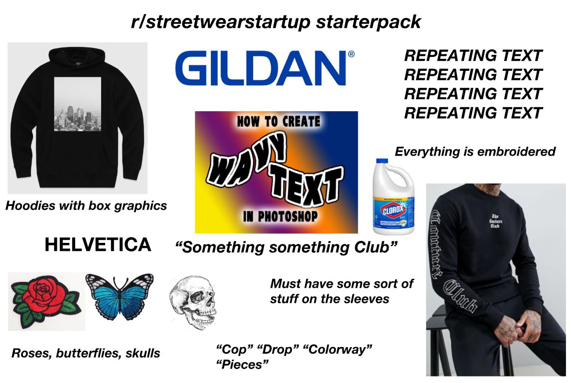[MEME] r/streetwearstartup starterpack | Scrolller