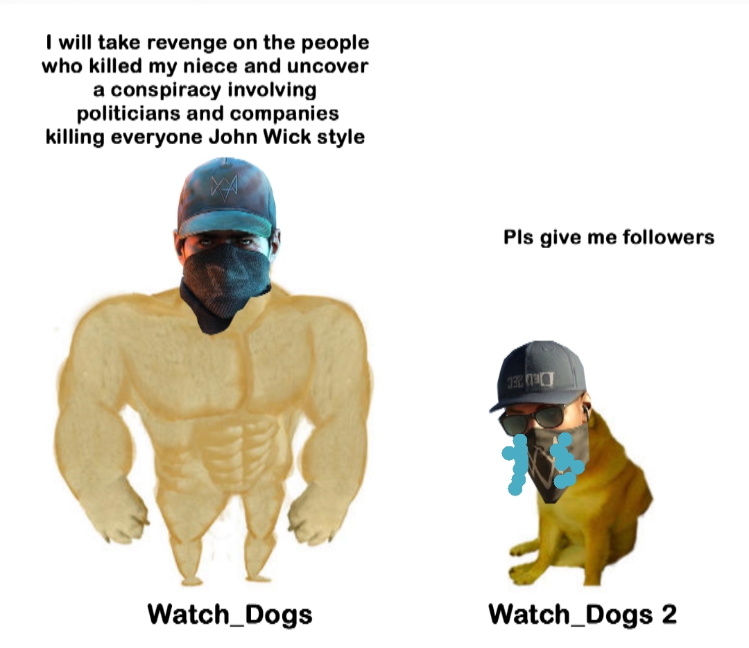 Watch_dogs | Pictures | Scrolller