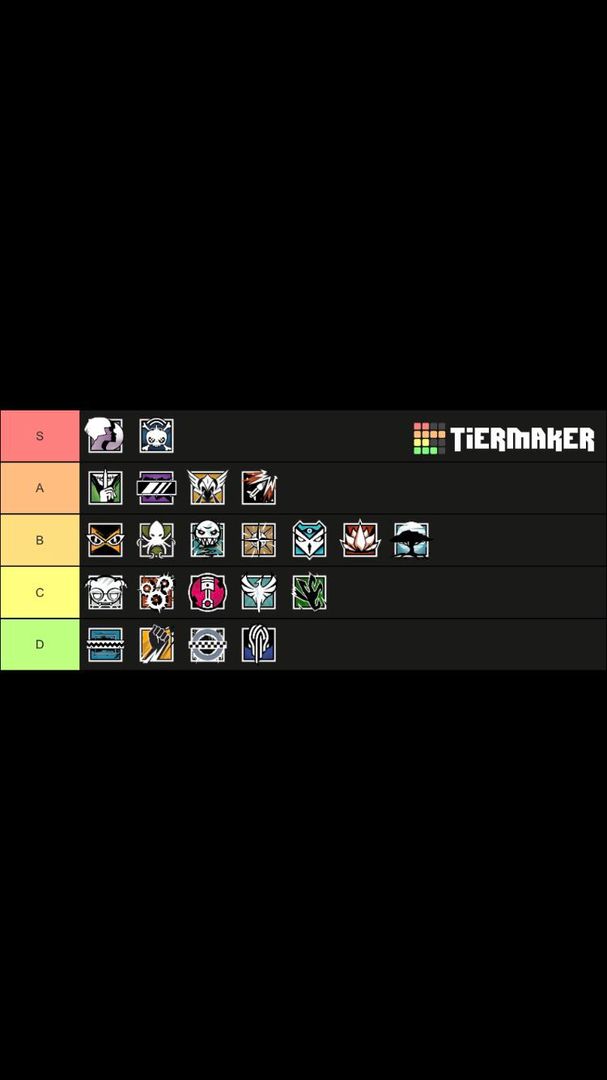 [META] Tier List based on how nice their ass is ( Ela, IQ, Twitch etc.) | Scrolller