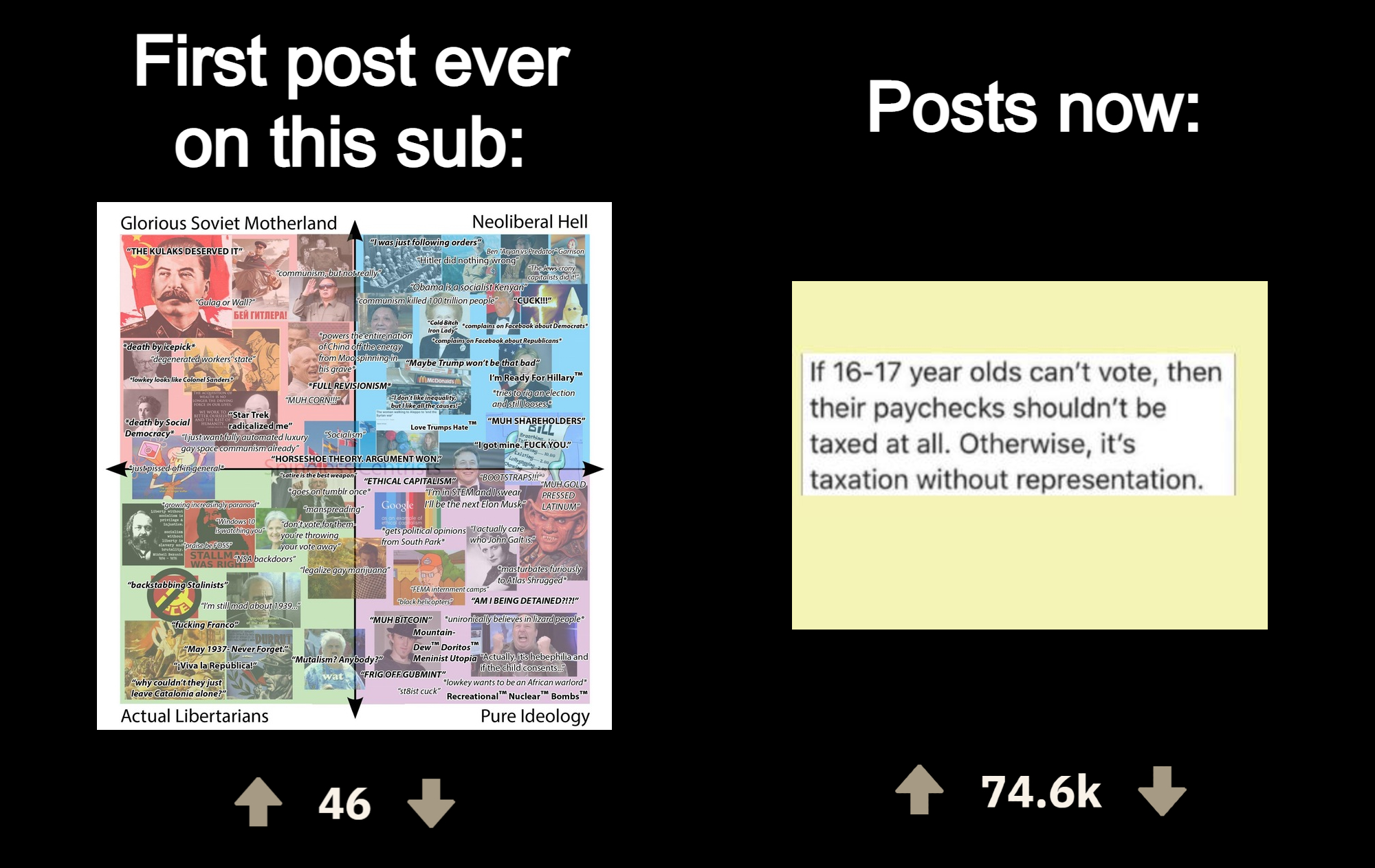 mfw top post of all time | Scrolller