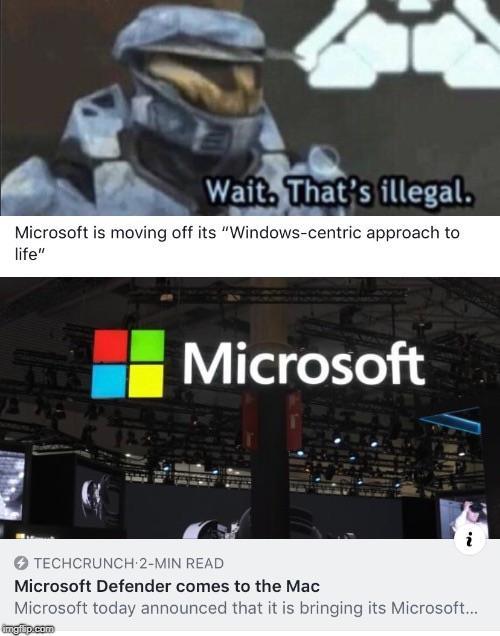 Microsoft | Scrolller