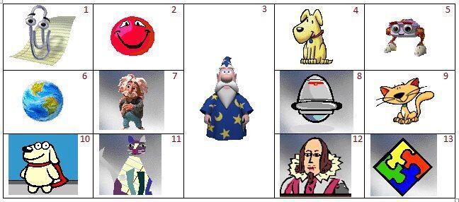 Microsoft Office Assistant Characters | Scrolller