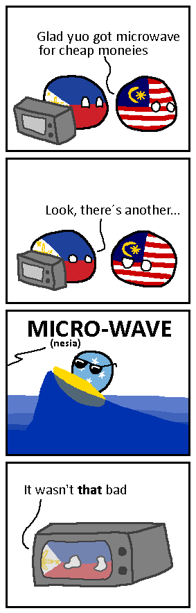 Microwave ovens | Scrolller