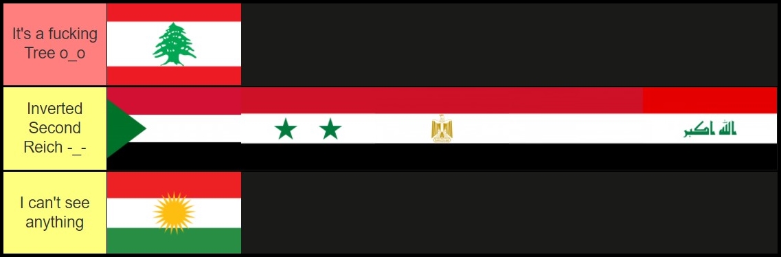 Middle East Flags List, Only Based Ones | Scrolller