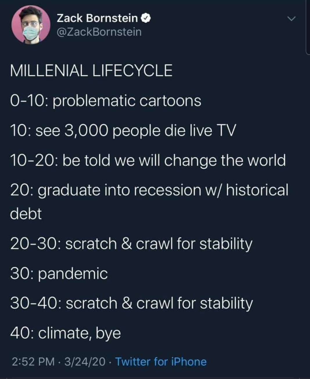 Millennial Lifecycle | Scrolller