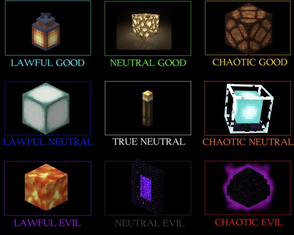 Minecraft light source alignment chart | Scrolller