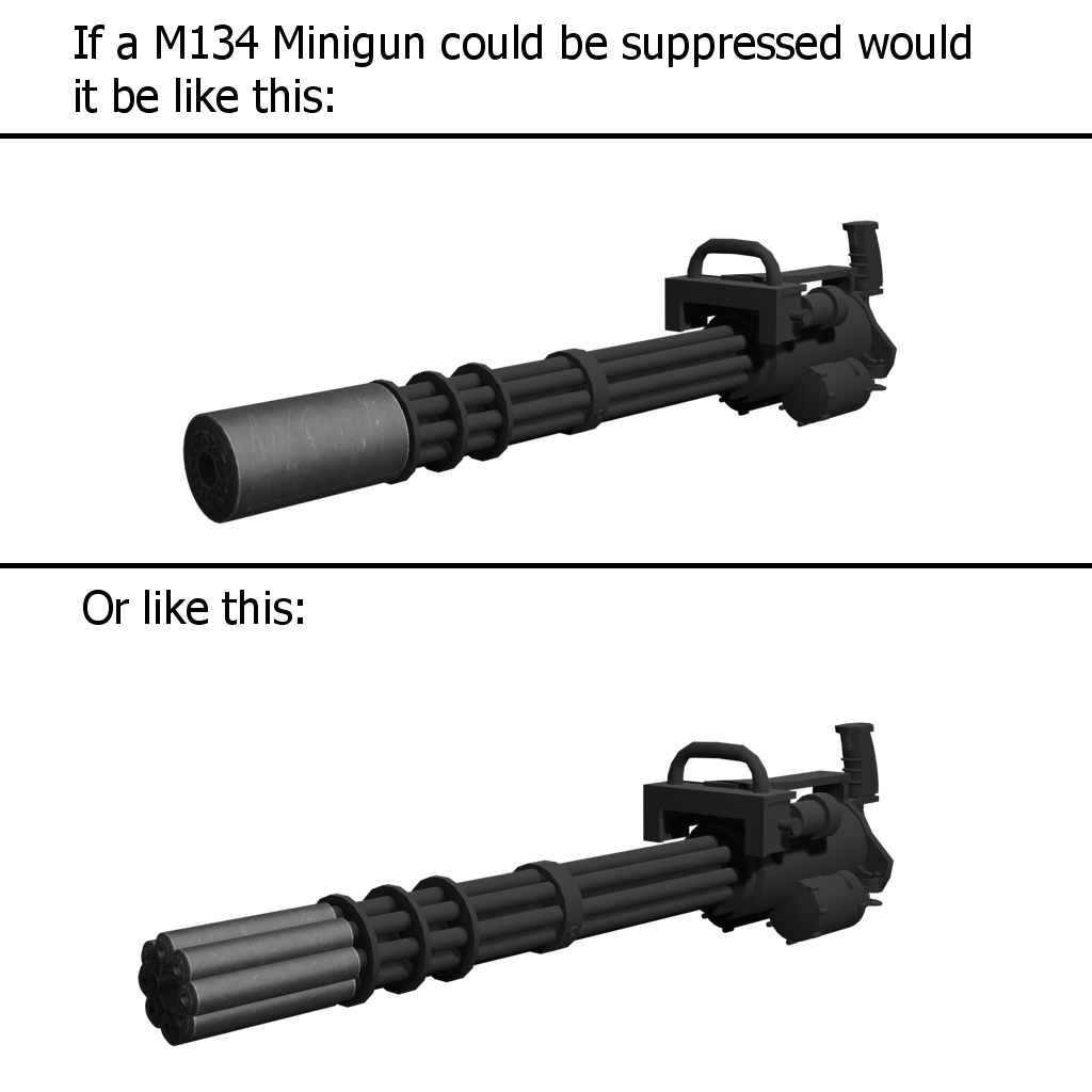 Minigun go brrrrrrrrrrrrr | Scrolller