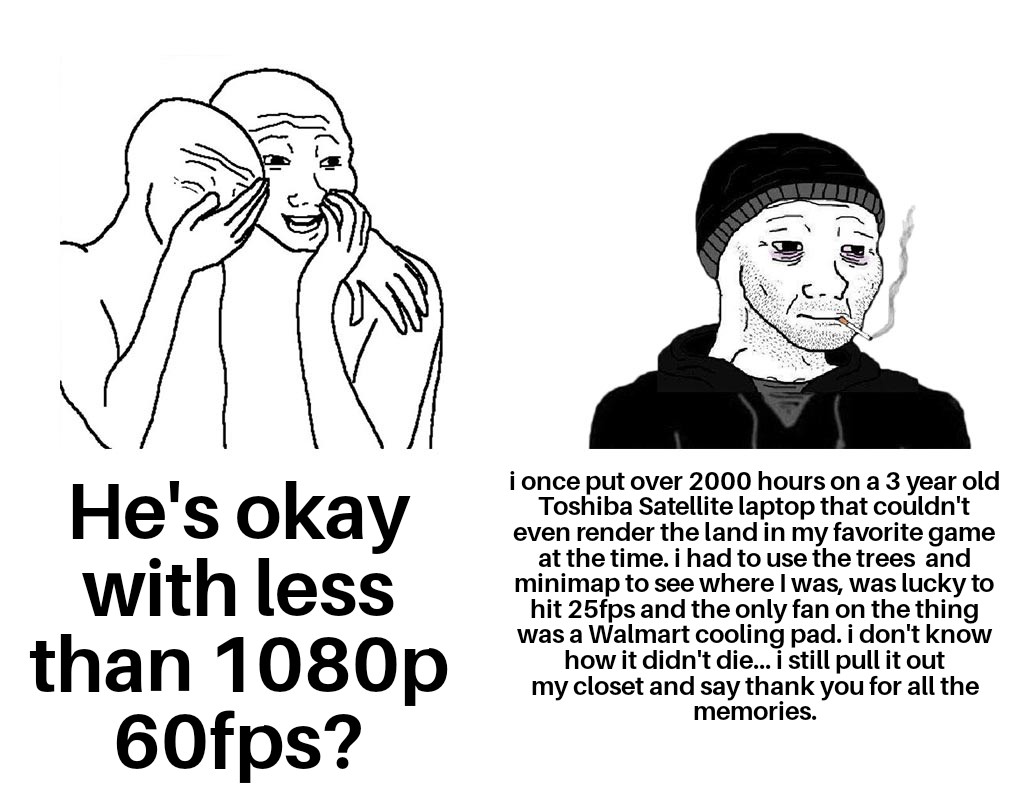 Minimum requirements are more guidelines than actual rules. | Scrolller