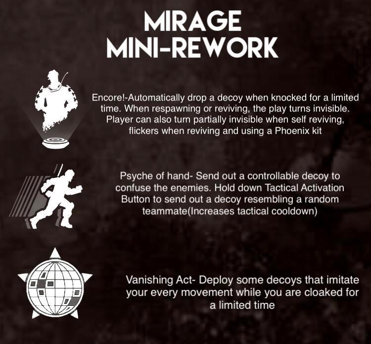 Mirage mini-rework... | Scrolller