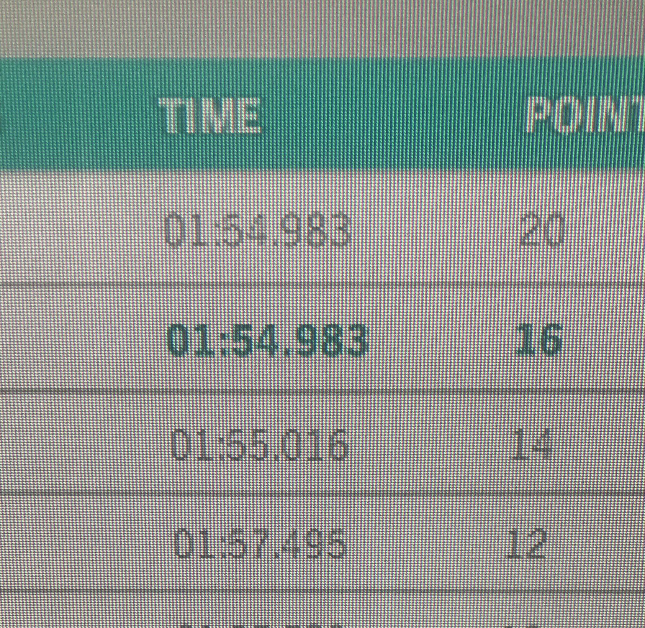 Moments that make men cry | Scrolller