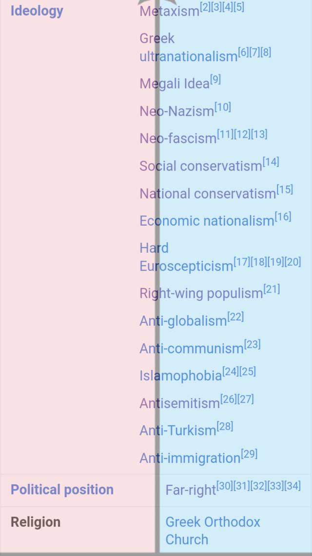 Most tolerant balkan party | Scrolller