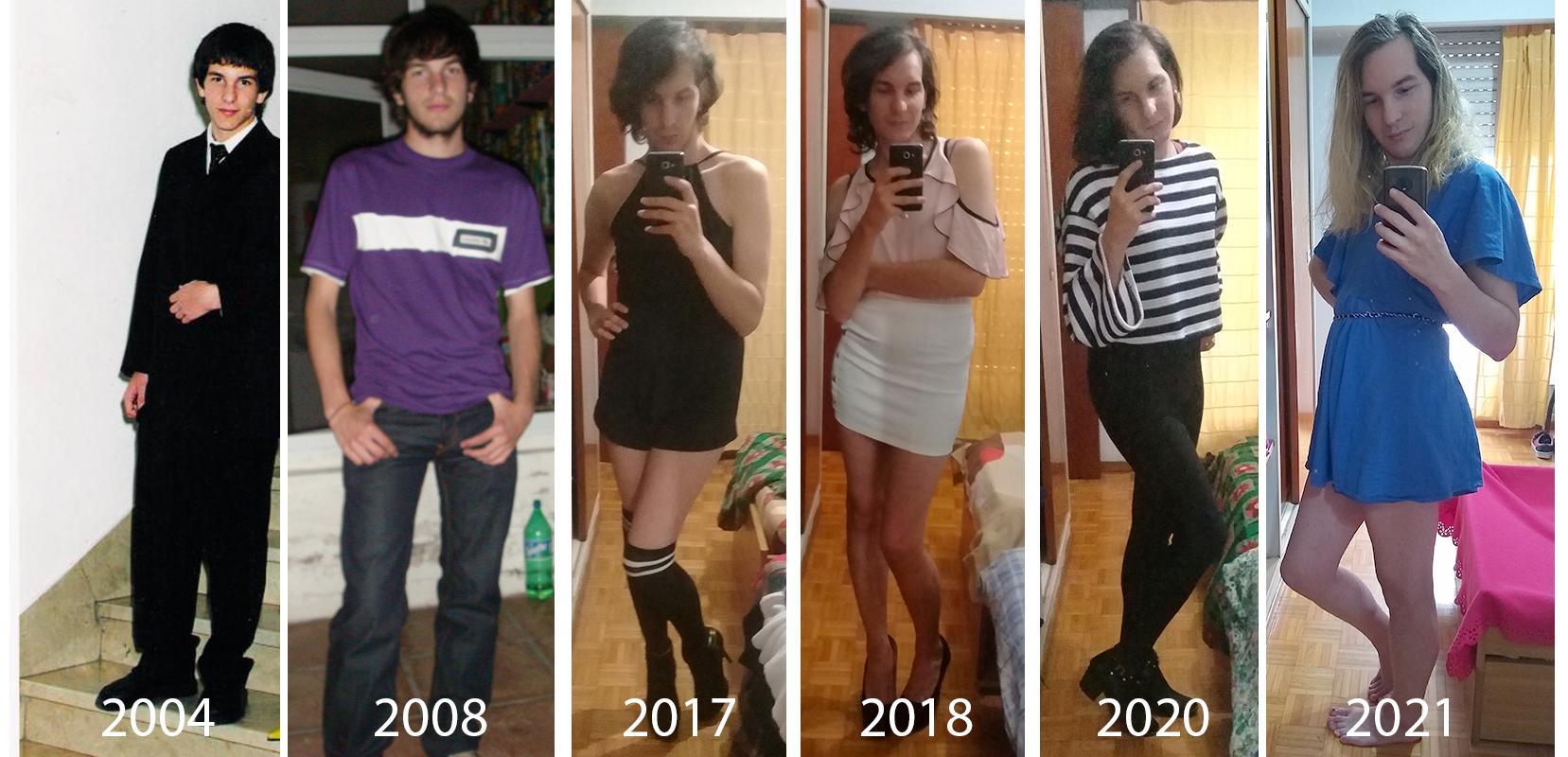 MtF without hormones transition timeline (2004-2021) | Scrolller