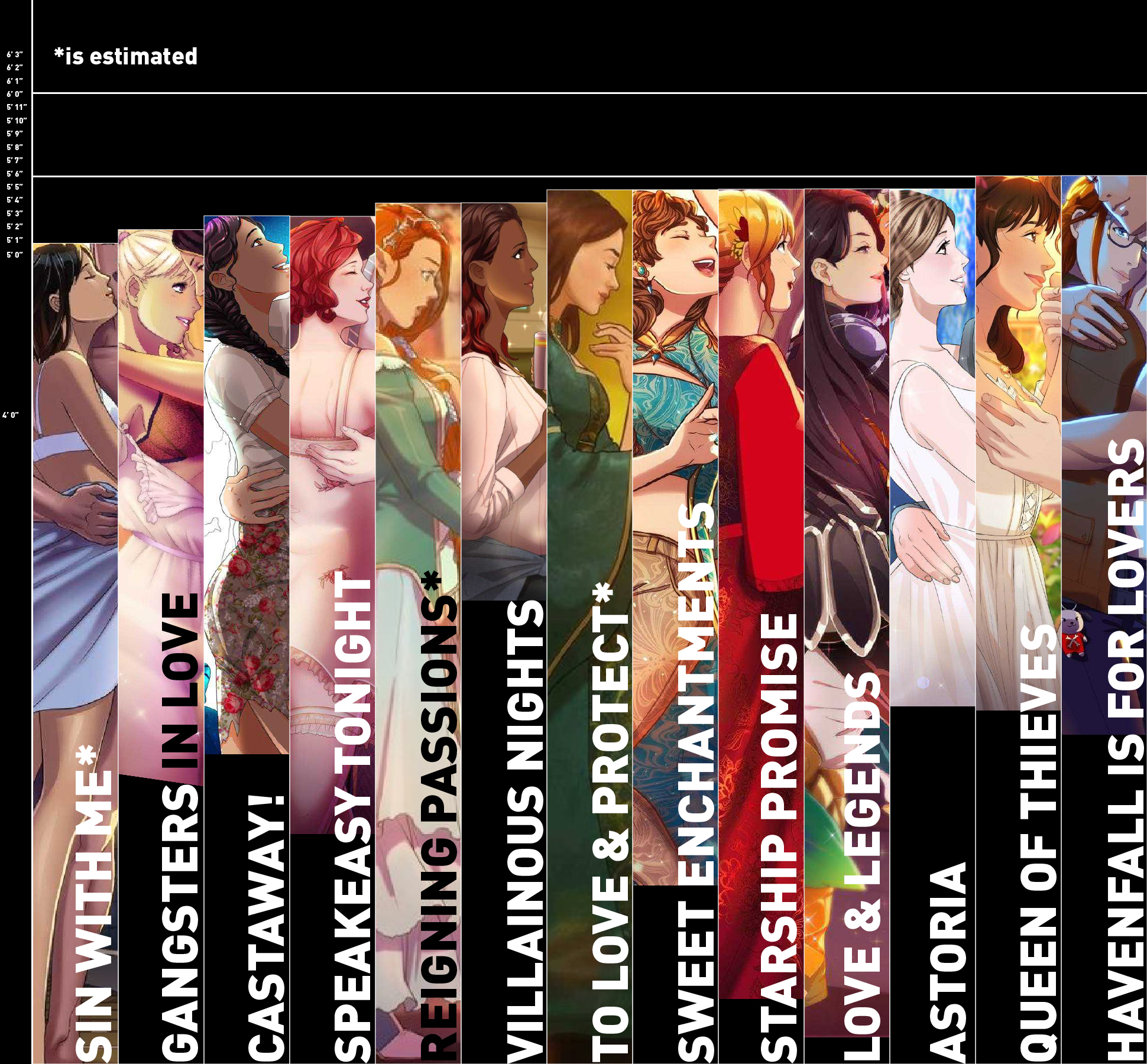 My attempt at a comparison of MCs' heights | Scrolller