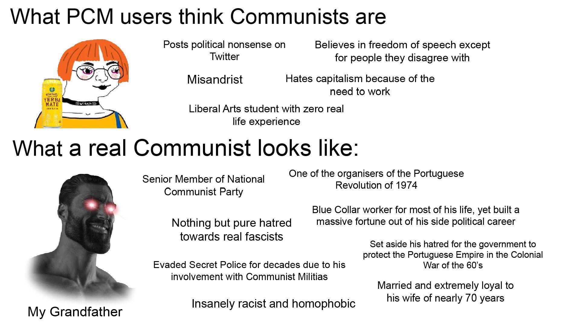 My based Grandfather, a real Communist | Scrolller