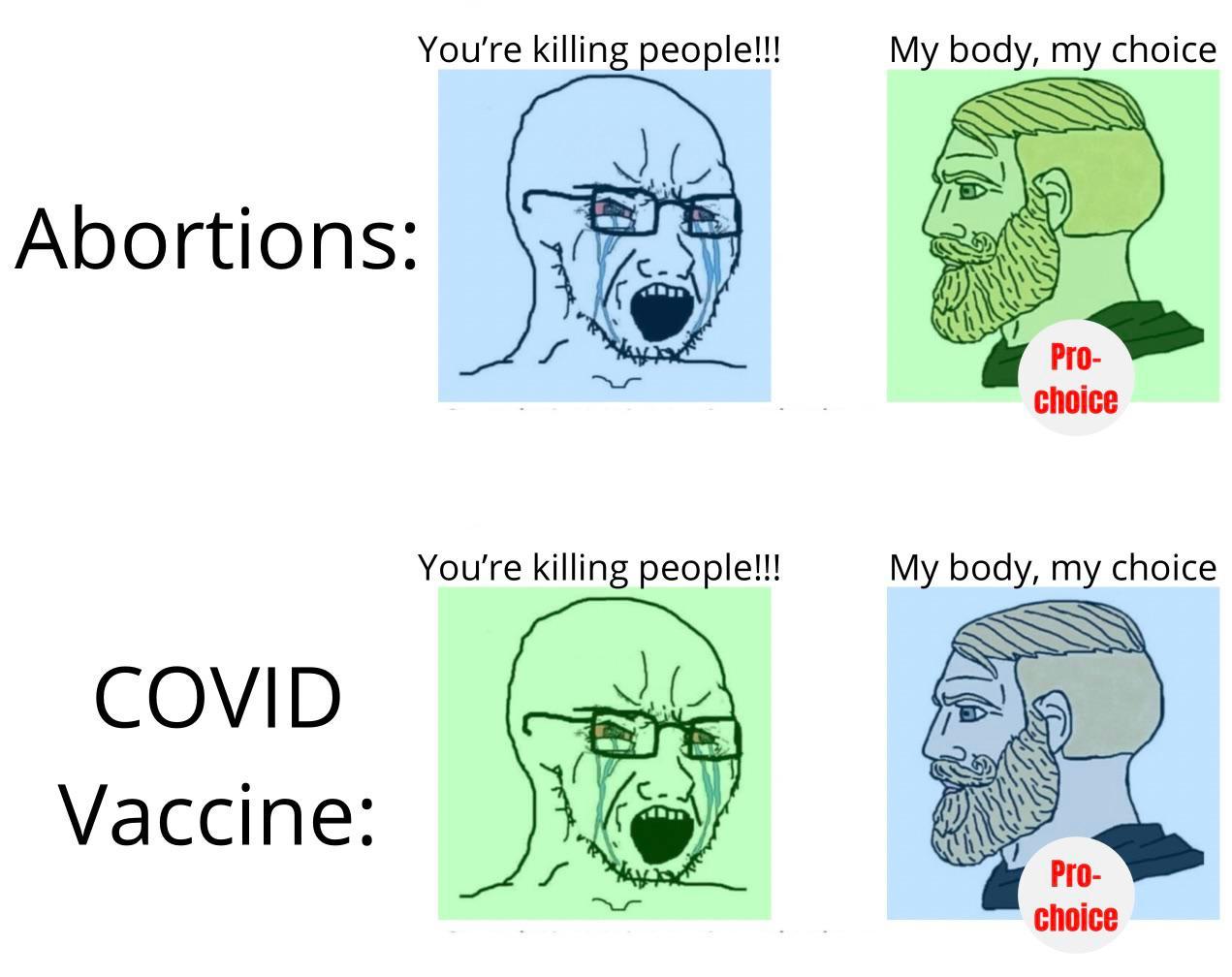 My body, my choice | Scrolller