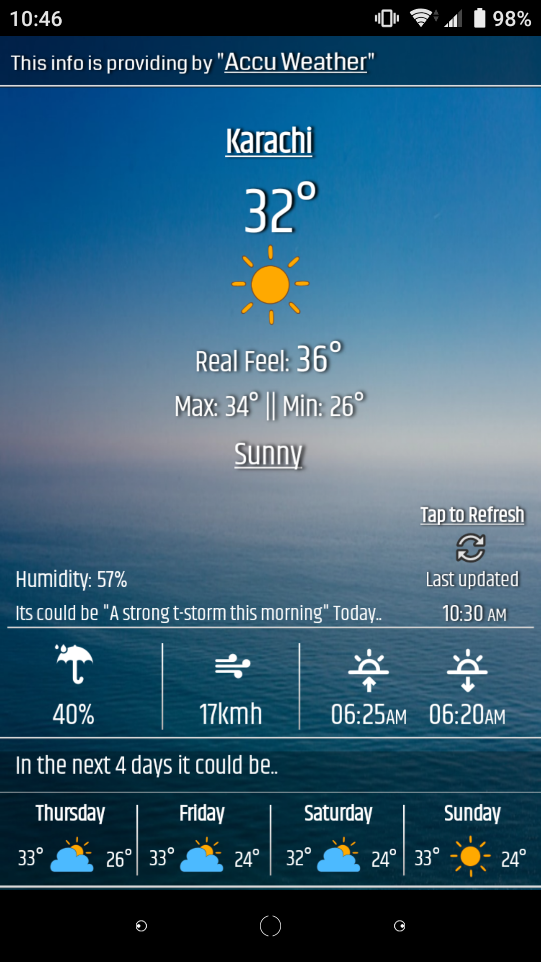 My complete weather home screen, with next 4 days forecast, what do you think, is it really ...