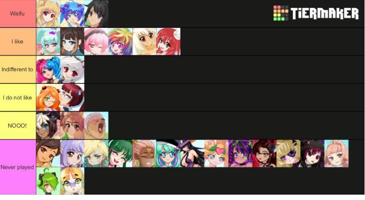 My crush crush girl tier list | Scrolller