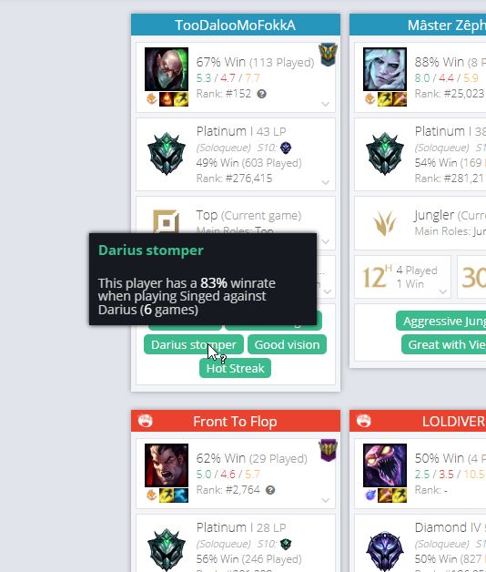 My Favourite Porofessor Tag | Scrolller