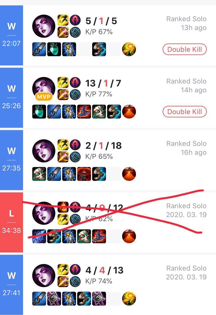 My frist 4 Morgana Jungle Ranked Games (Main, S2) | Scrolller