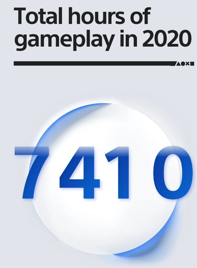 My life down the Drain | Scrolller