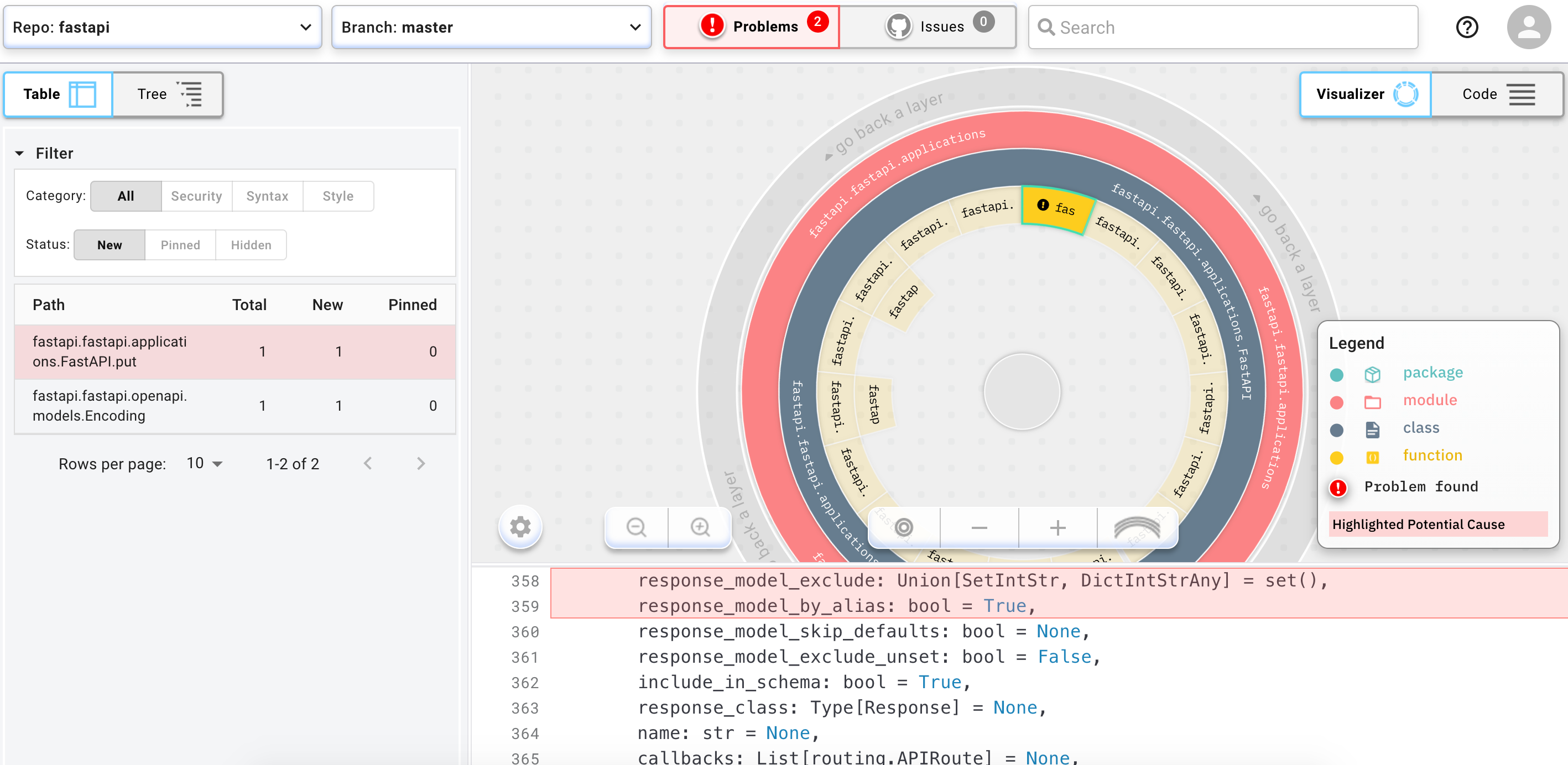 My project to debug and visualize Python code by using a combination of ...