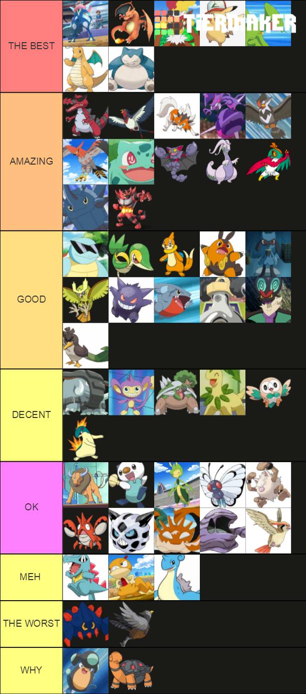 My Ranking: | Scrolller