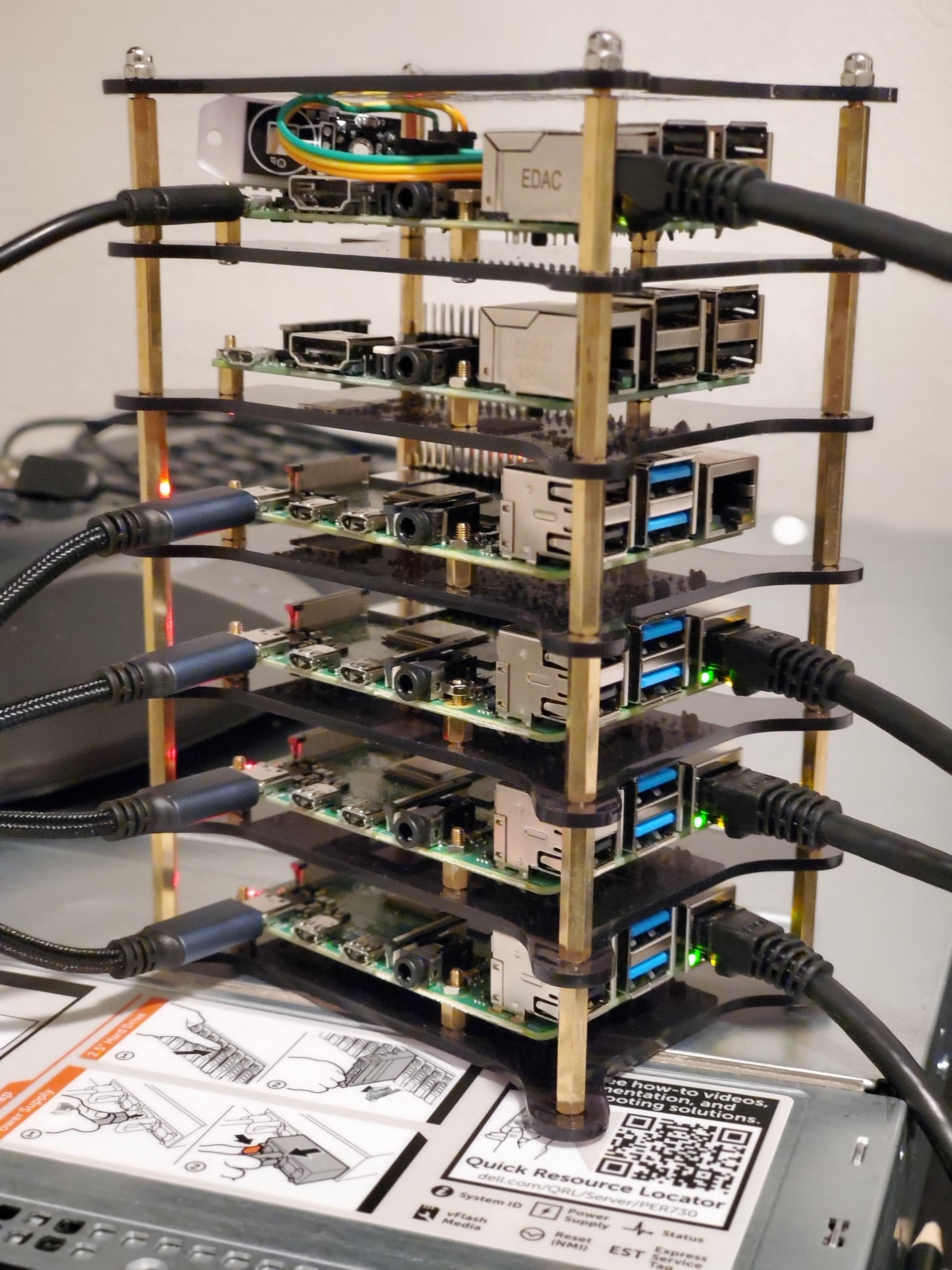 My raspberry pi cluster | Scrolller