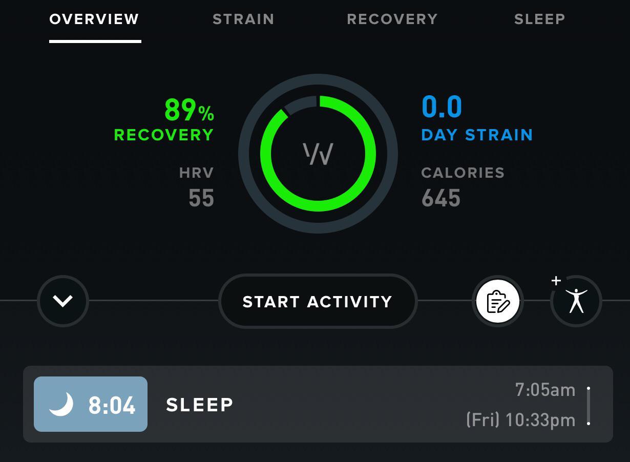 My secret recovery supplement ? Champagne. | Scrolller