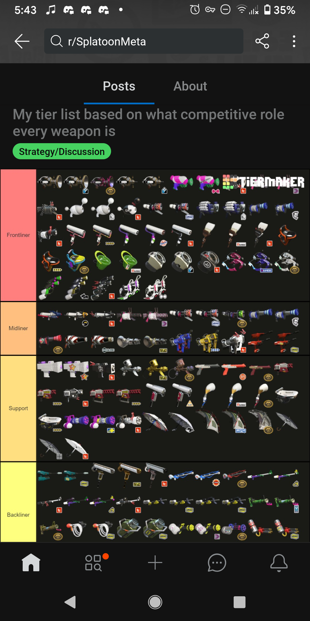 My Splatoon weapon appearance tier list. The lowest tier is just "meh" because I don't really ...