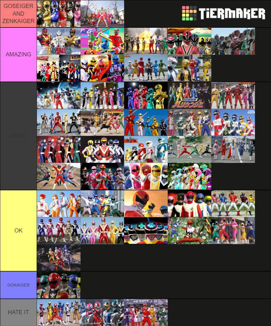 My Super sentai tier list 2021 | Scrolller