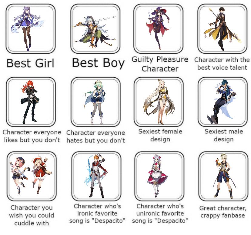 My take. No regrets required! | Scrolller